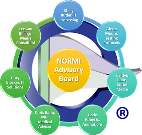 About NORMI – National Organization of Remediators and Mold Inspectors